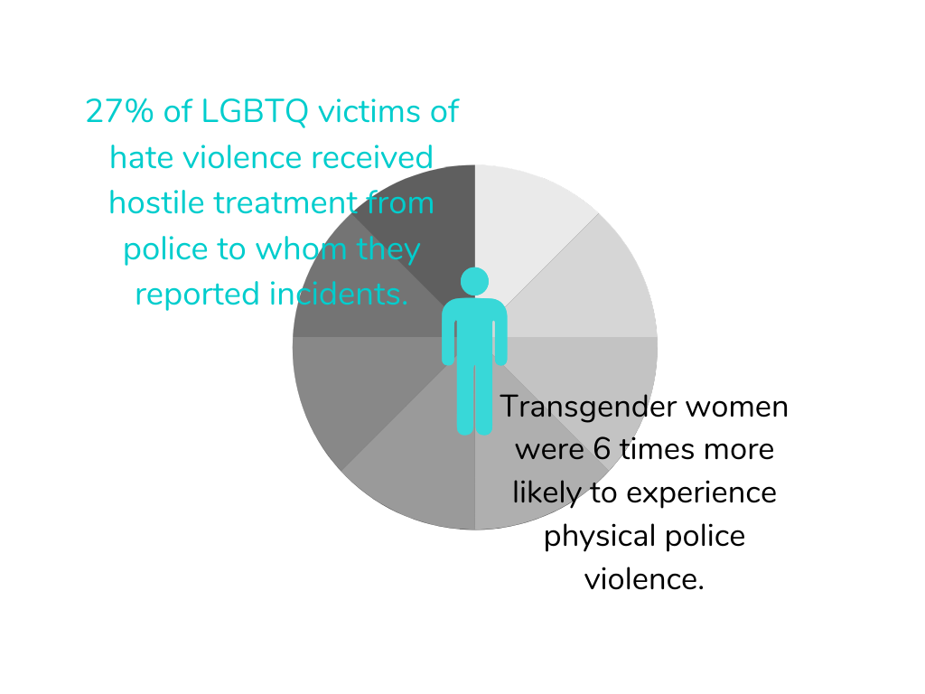 Transitions – Black And Pink